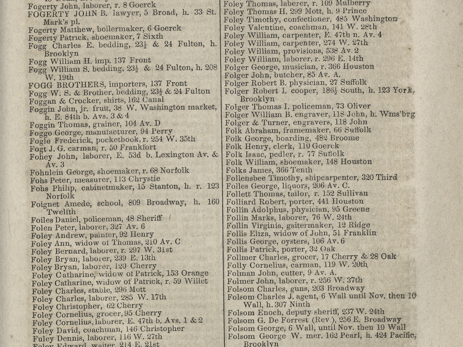 NYC Space/Time Directory - NYU GIS DAY 2016